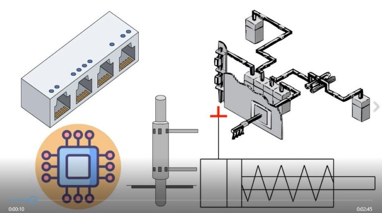 What is a Cable Bus? SuperiorBus Explained
